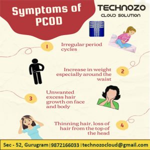 PCOD – Causes, Symptoms, And Treatment