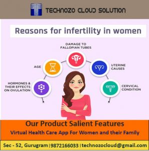 What are the causes of Female Infertility?